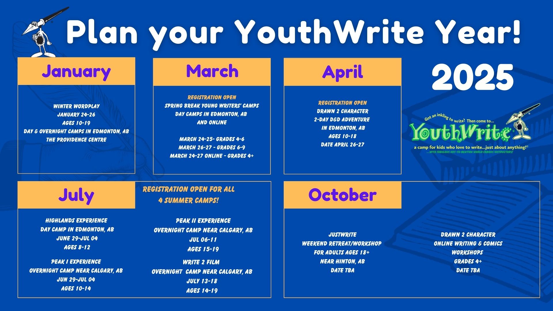 YouthWrite Society Canada